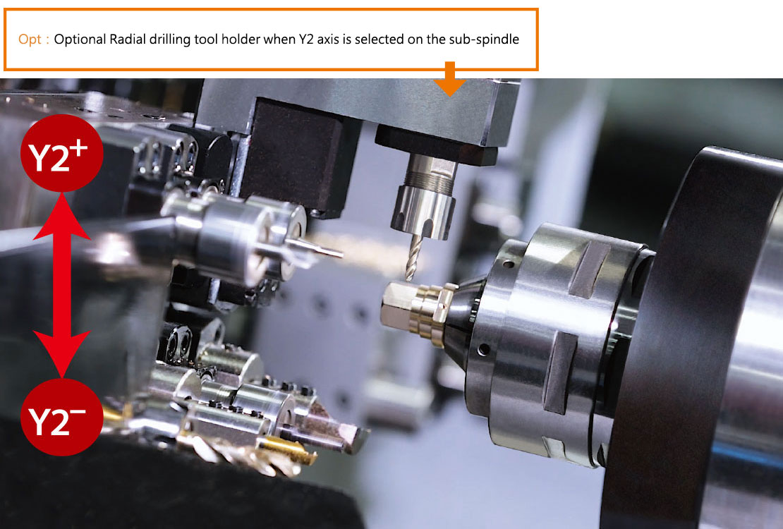 CNC Swiss Precision Machining Centers: Excellence Redefined